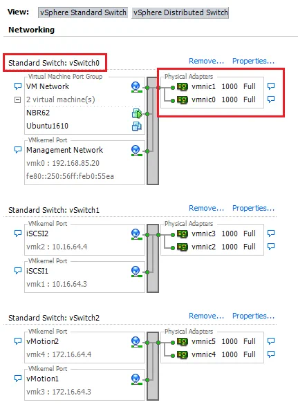 Key Concepts of ESXi Networking - VMware Essentials