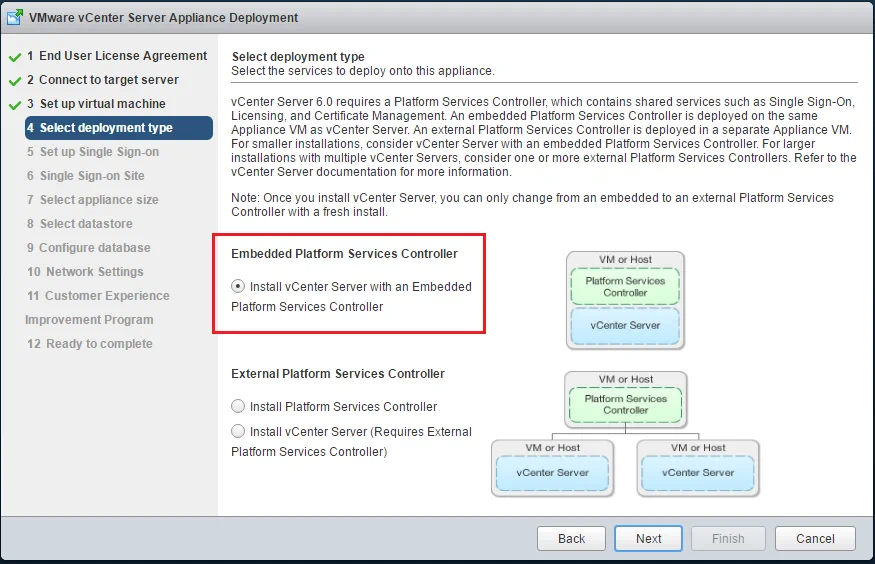 vCenter Single Sign-On (SSO) in vSphere: Overview