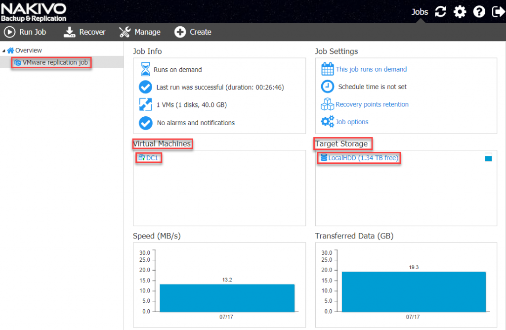 A Detailed Overview of vSphere Integrated Containers
