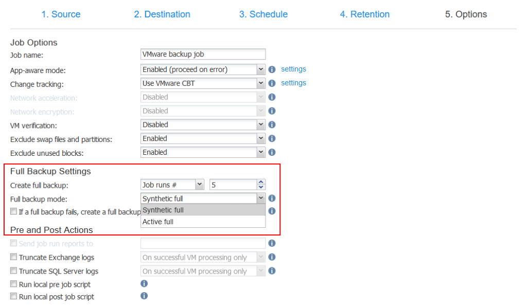 What Is Synthetic Full Backup and How Does It Work?