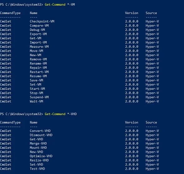 12 Hyper-V PowerShell Commands Every IT Administrator Should Know