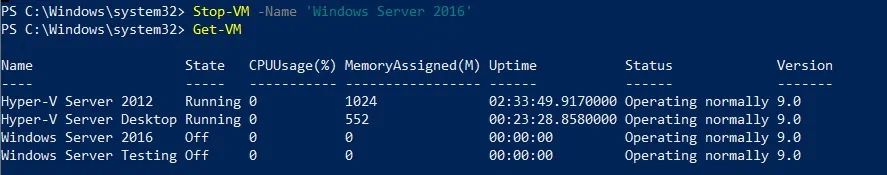 12 Hyper-V PowerShell Commands Every IT Administrator Should Know