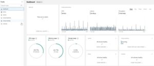 What Is System Center Virtual Machine Manager (SCVMM)