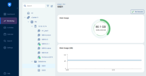 vSphere Performance Monitoring: Why You Need It