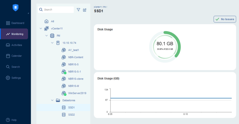 vSphere Performance Monitoring: Why You Need It