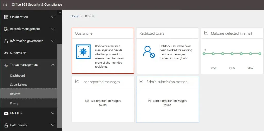 Office 365 Advanced Threat Protection: A Complete Overview